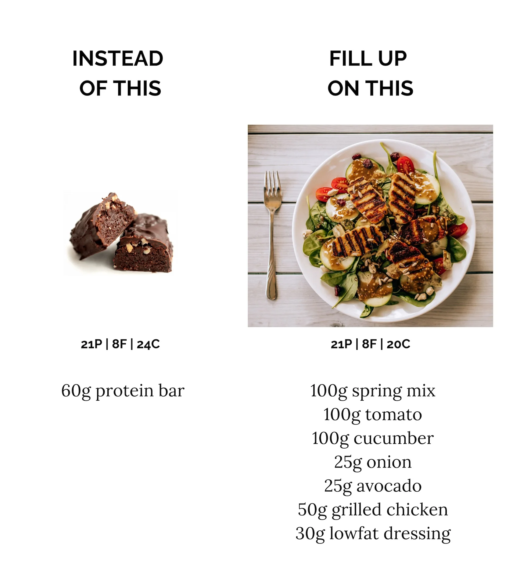 MANAGING HUNGER WHEN DIETING MAKING MEALS THAT KEEP YOU FULL Kate