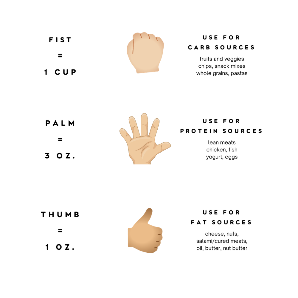 Tips and Strategies for Eating Healthily at Restaurants