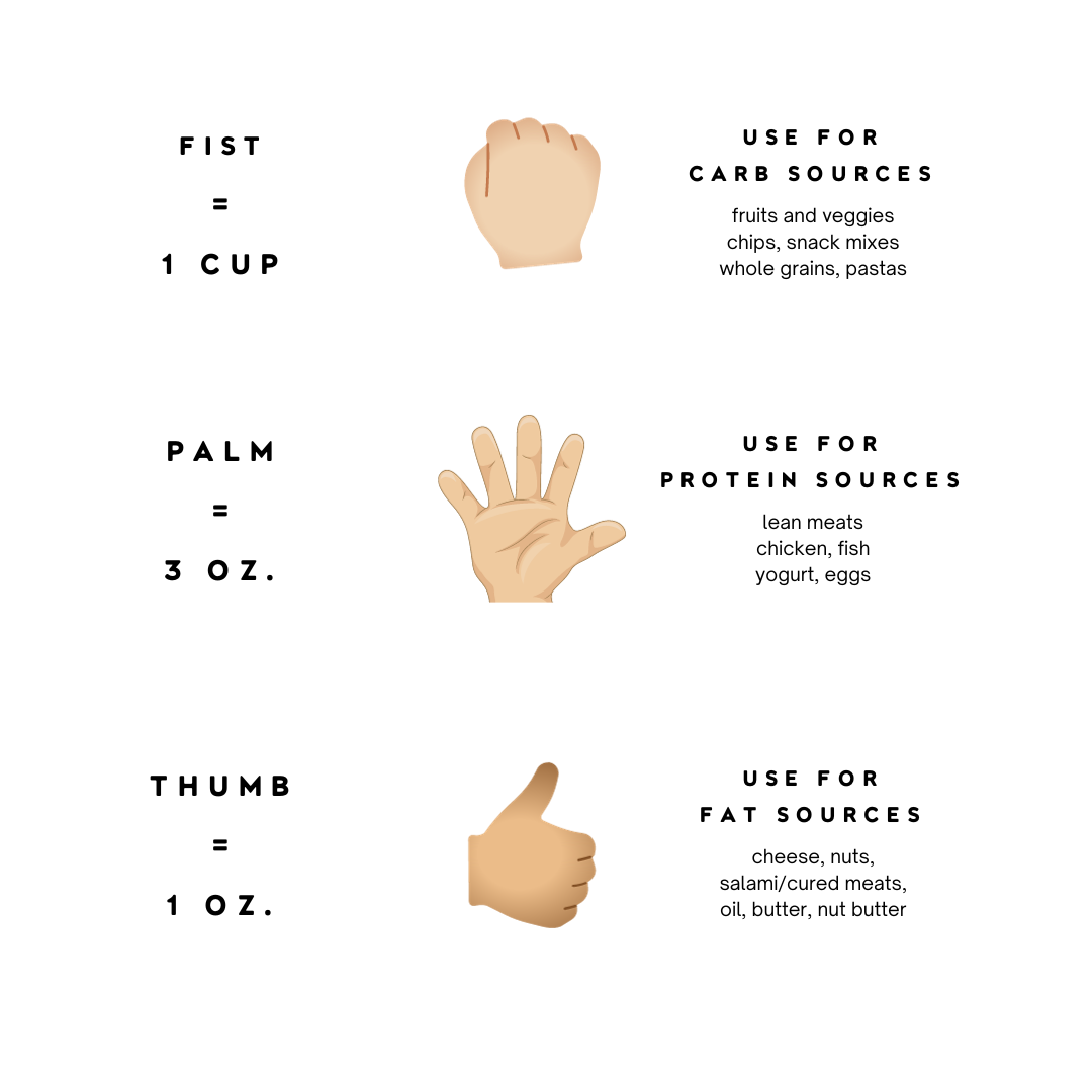 Tips and Strategies for Eating Healthily at Restaurants