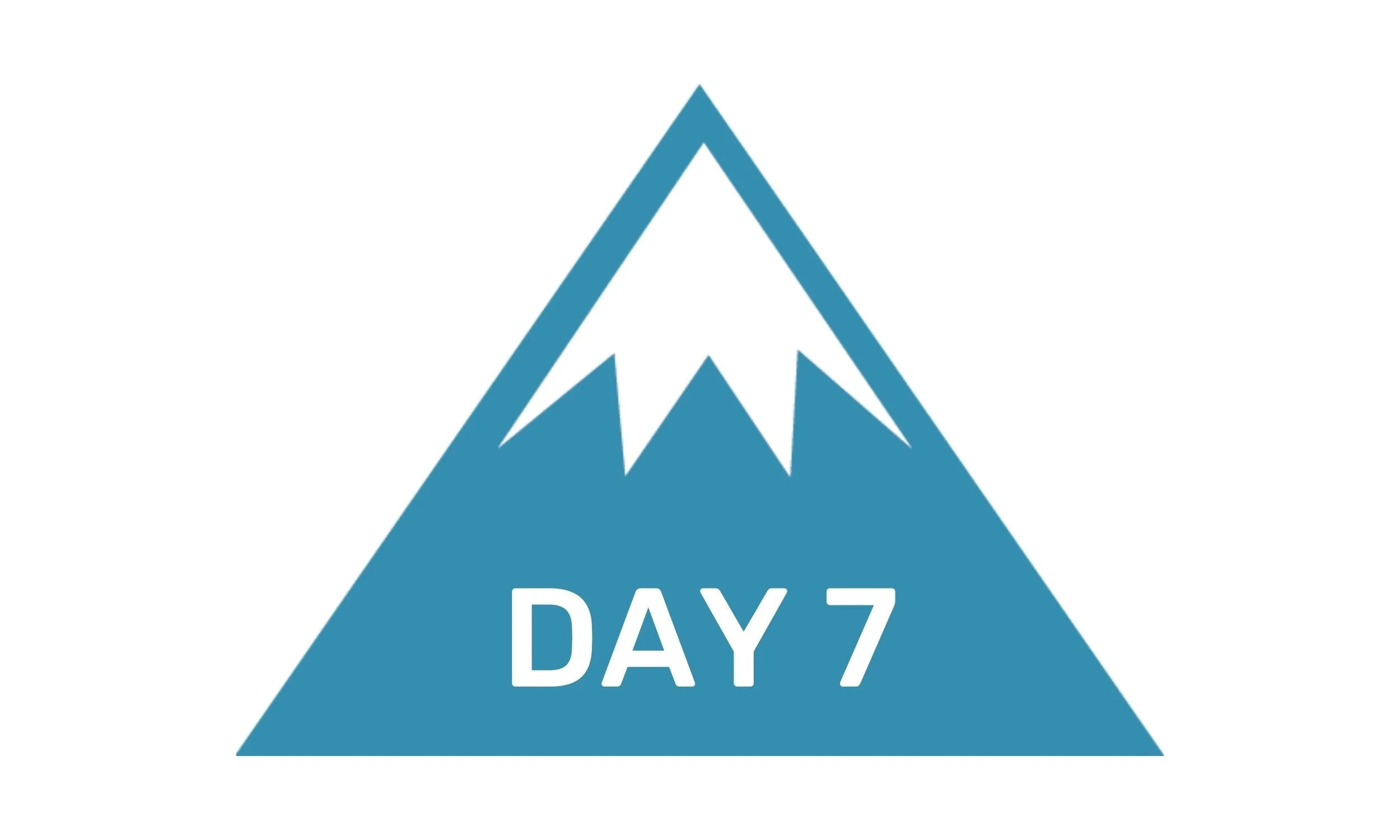 Boundary Waters Border Route Trail Backpacking Trip — Backpack the ...