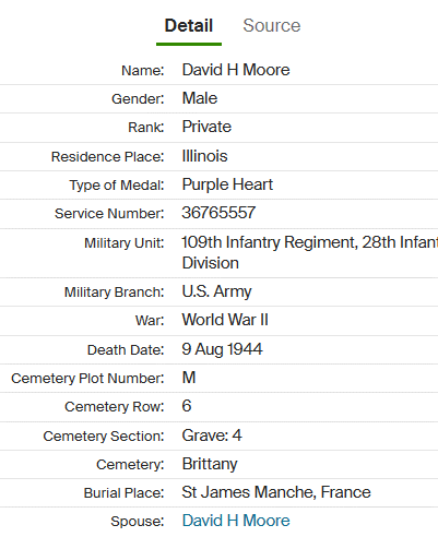 PVT David H. Moore, 1944 — Lake Forest American Legion
