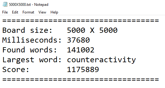 Boggle Solver — Corey Parsons