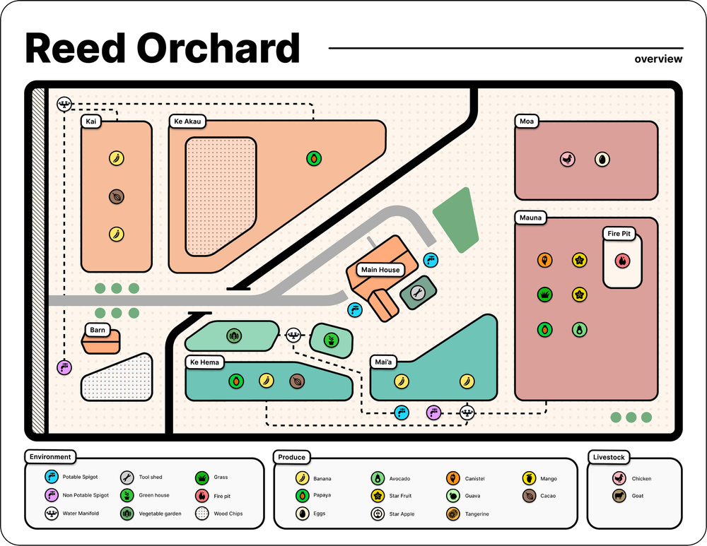 Orchard Maps [Visual Design - Cartography] — Christopher Loth