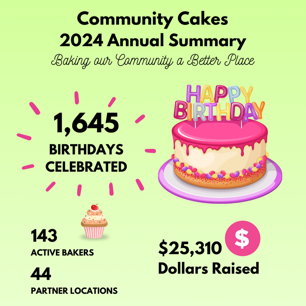 Community Cakes