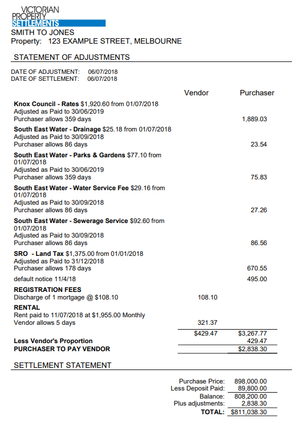 adjustments — Victorian Property Settlements - Melbourne Conveyancing