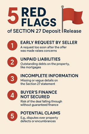 Section 27 Deposit Release – When Should You Say Yes (or Object ...
