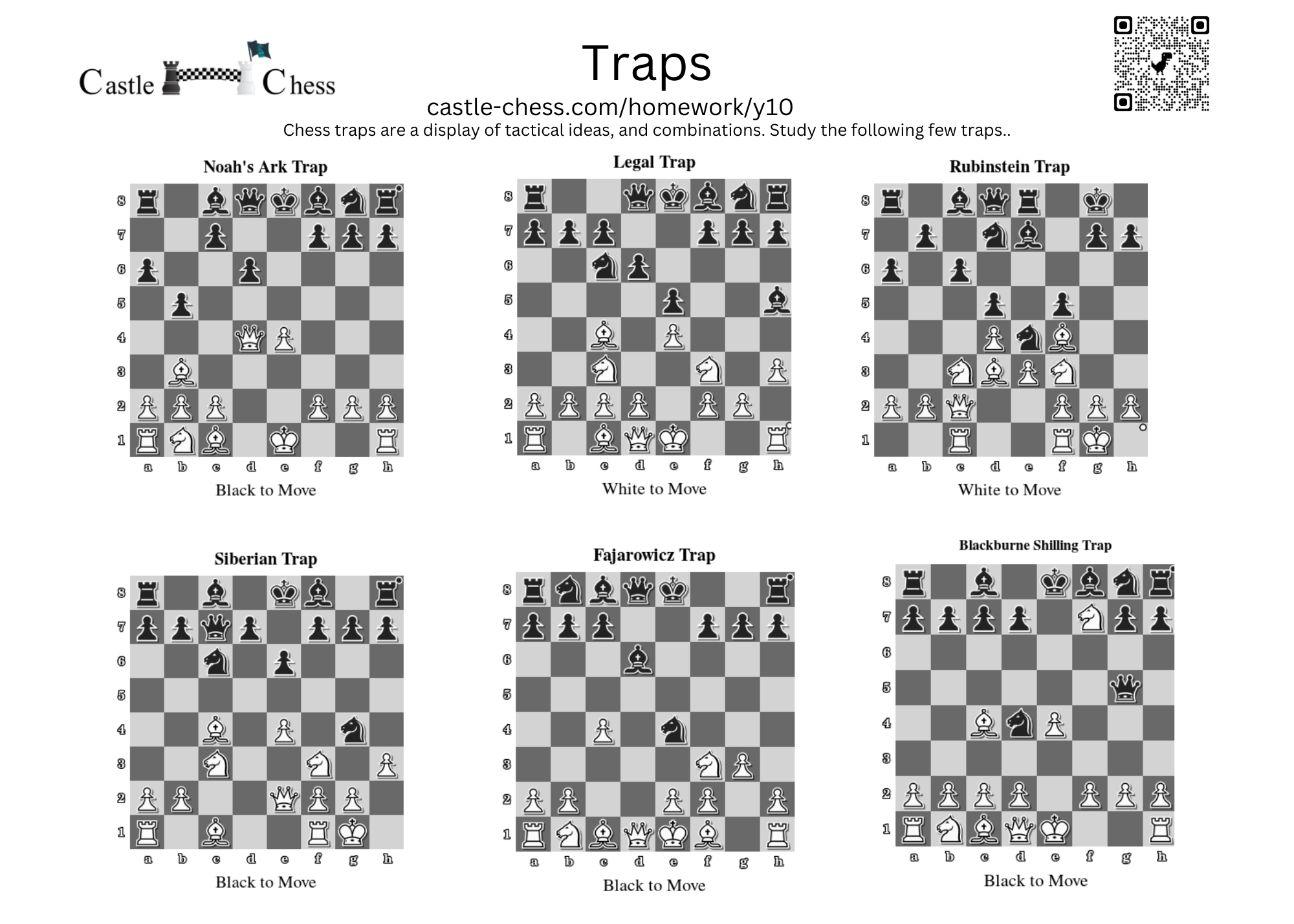 Traps — Castle Chess