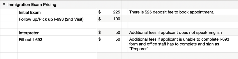 USCIS Immigration Exam — Avanta Clinic LLC
