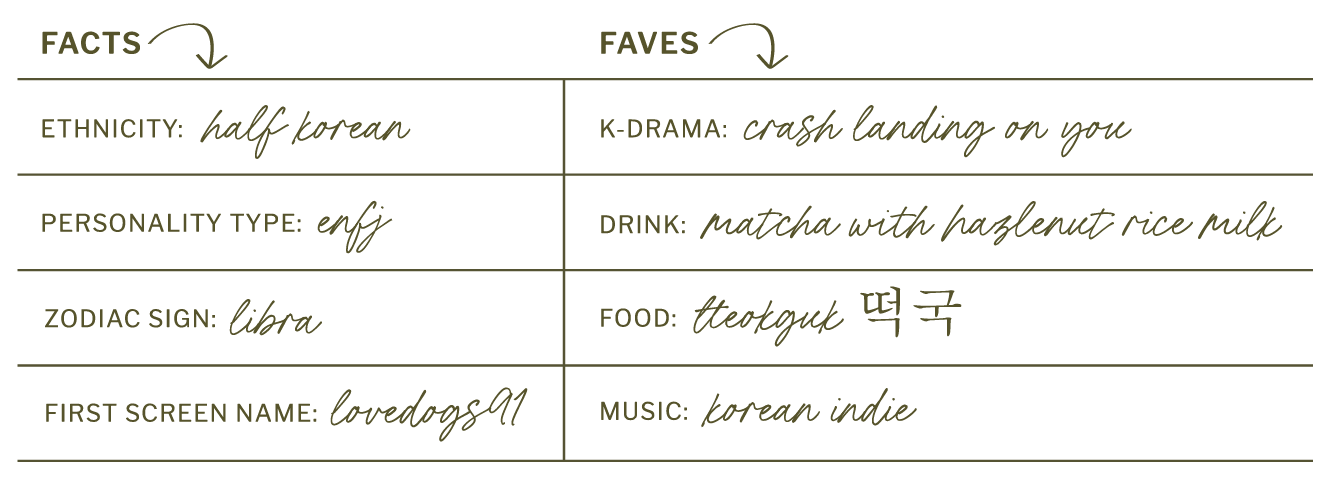 Meet Jules — Jules Acree