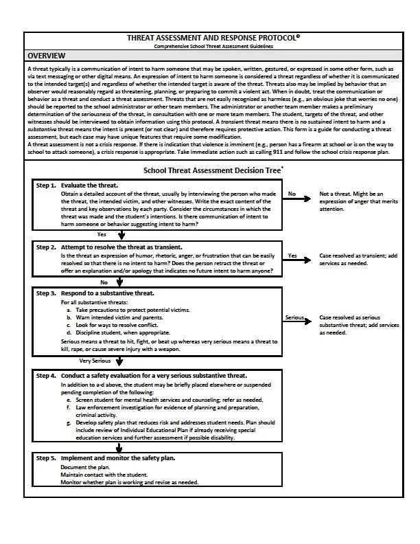 home — School Threat Assessment