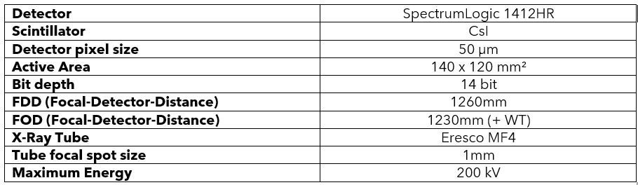 CMOS Detectors for Pipe Weld Inspection — SPECTRUM LOGIC "x-ray ...