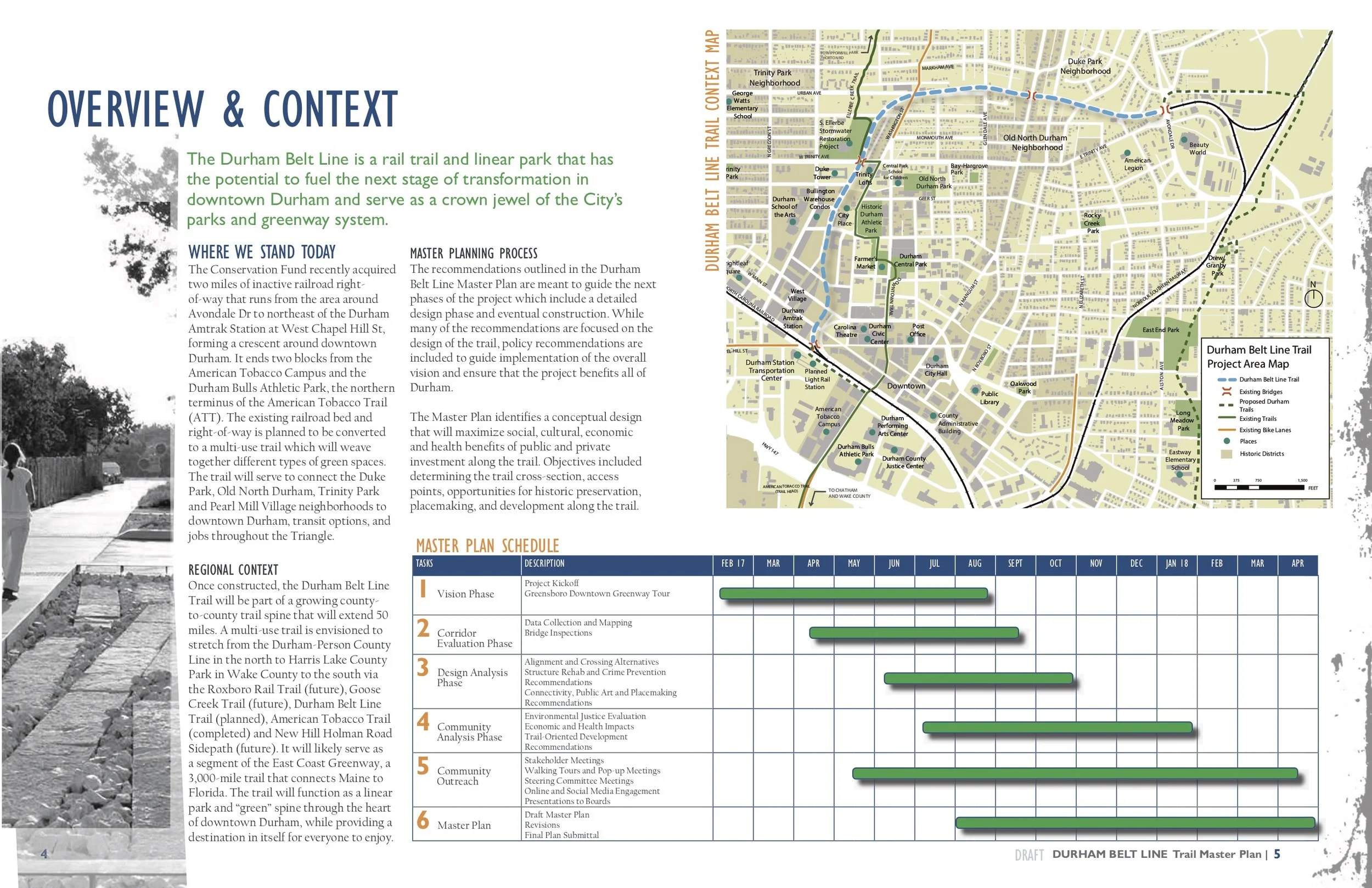 Master Plan Draft — Durham BeltLine for Everybody
