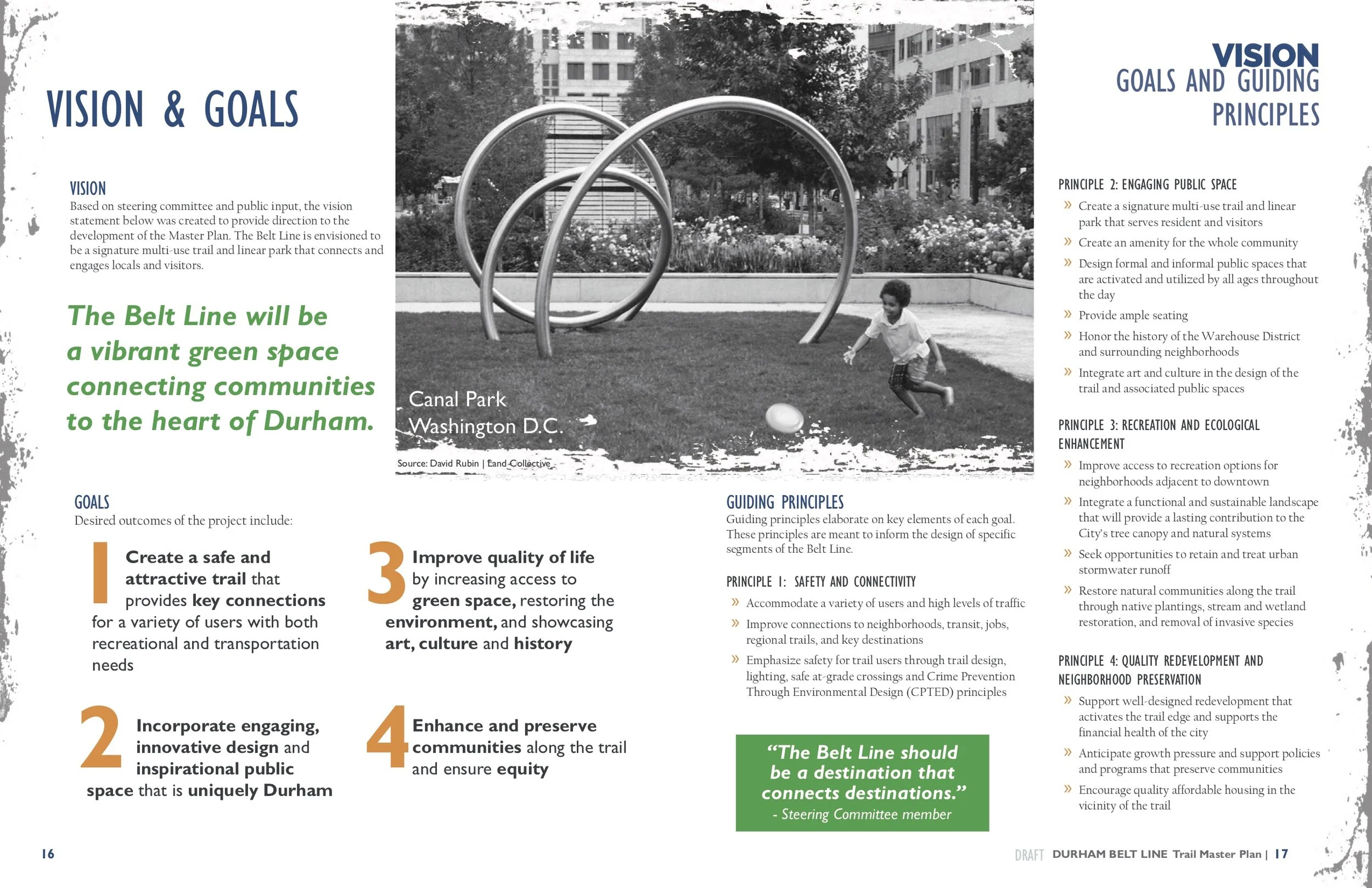 Master Plan Draft — Durham BeltLine for Everybody