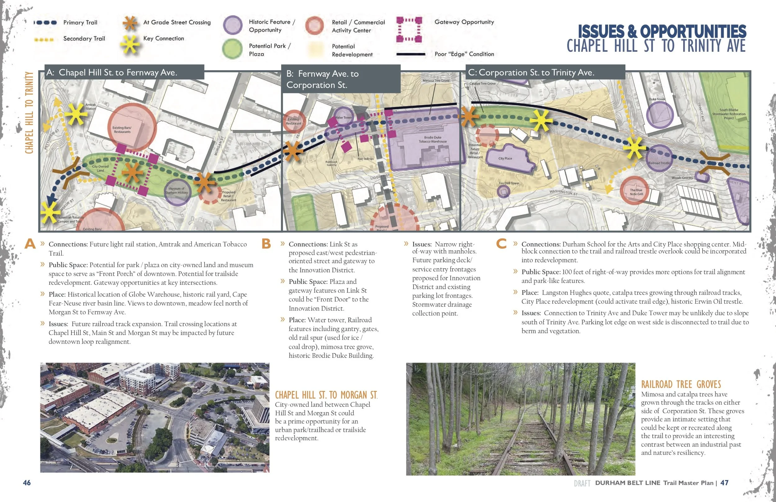 Master Plan Draft — Durham BeltLine for Everybody