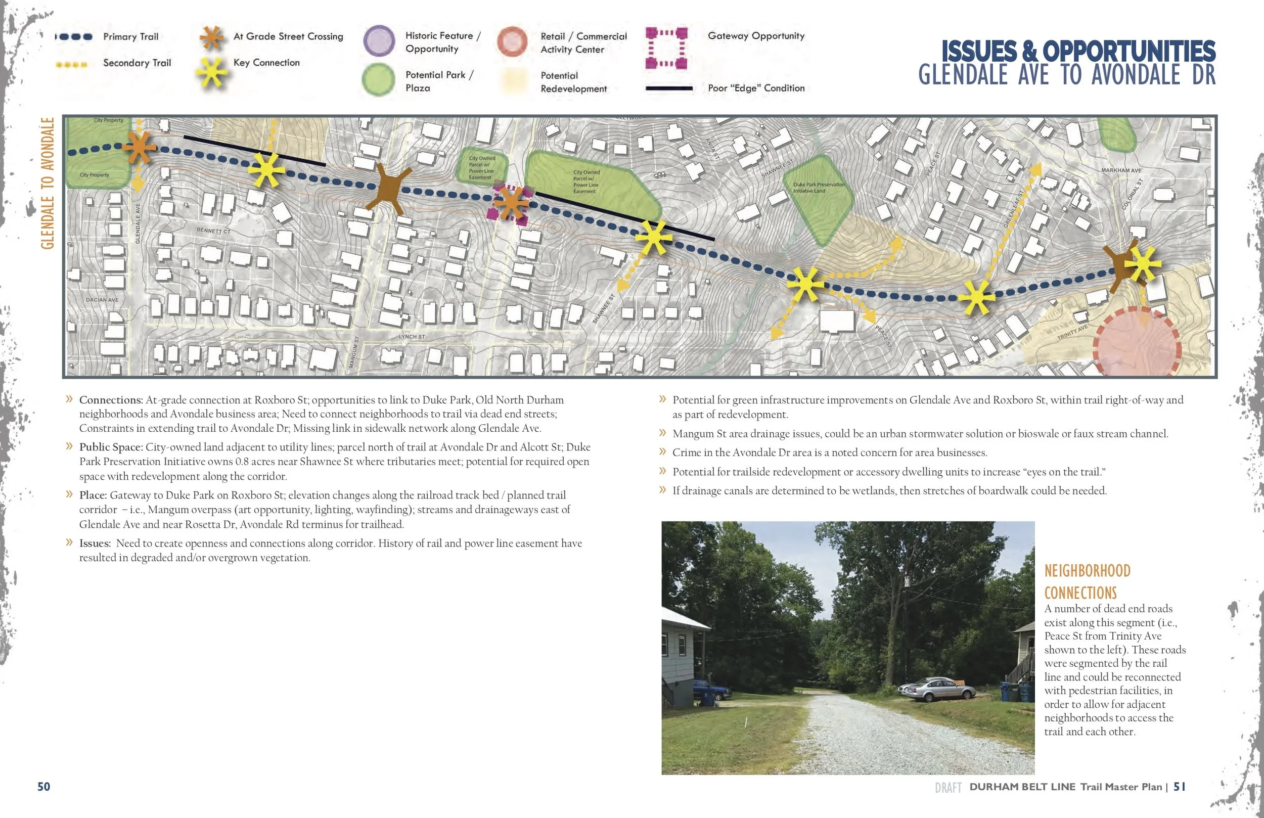 Master Plan Draft — Durham BeltLine for Everybody