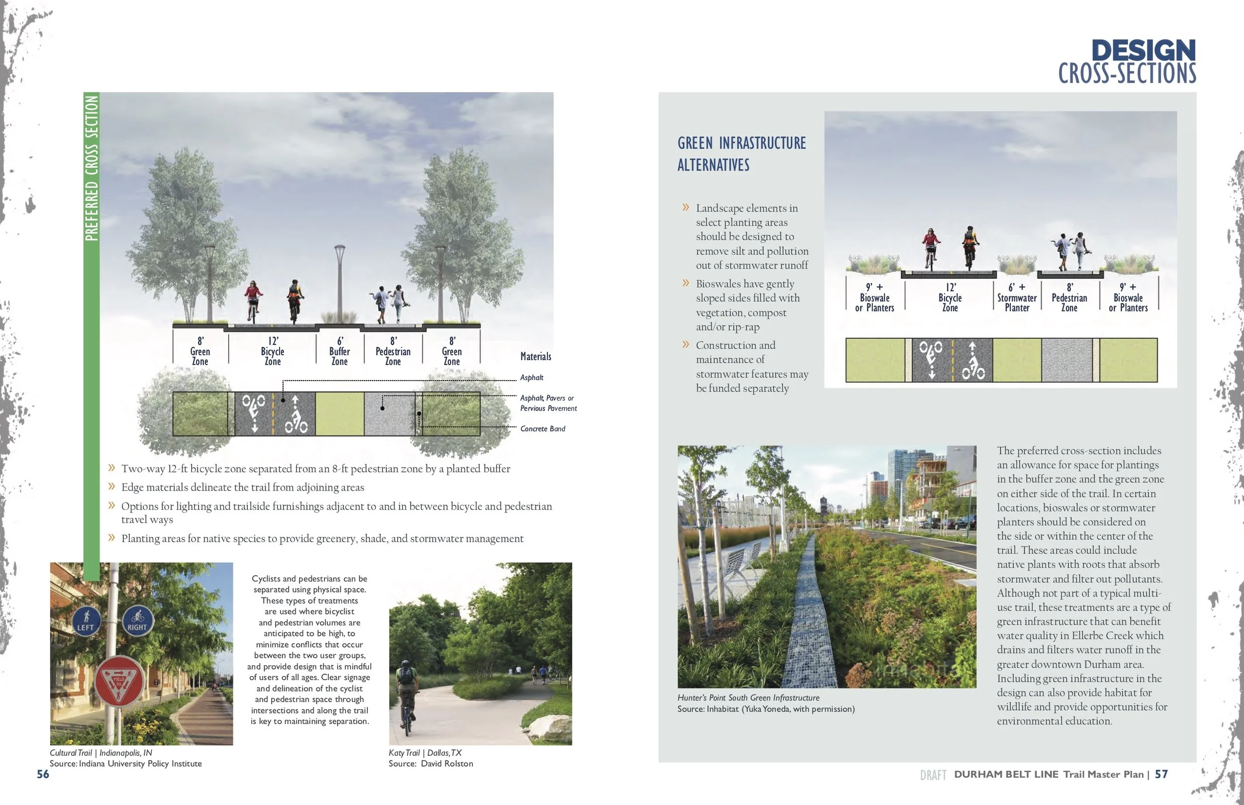 Master Plan Draft — Durham BeltLine for Everybody
