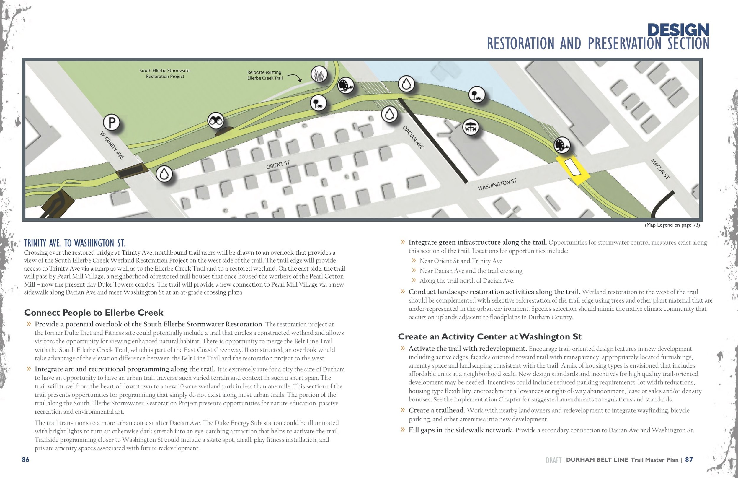Master Plan Draft — Durham BeltLine for Everybody