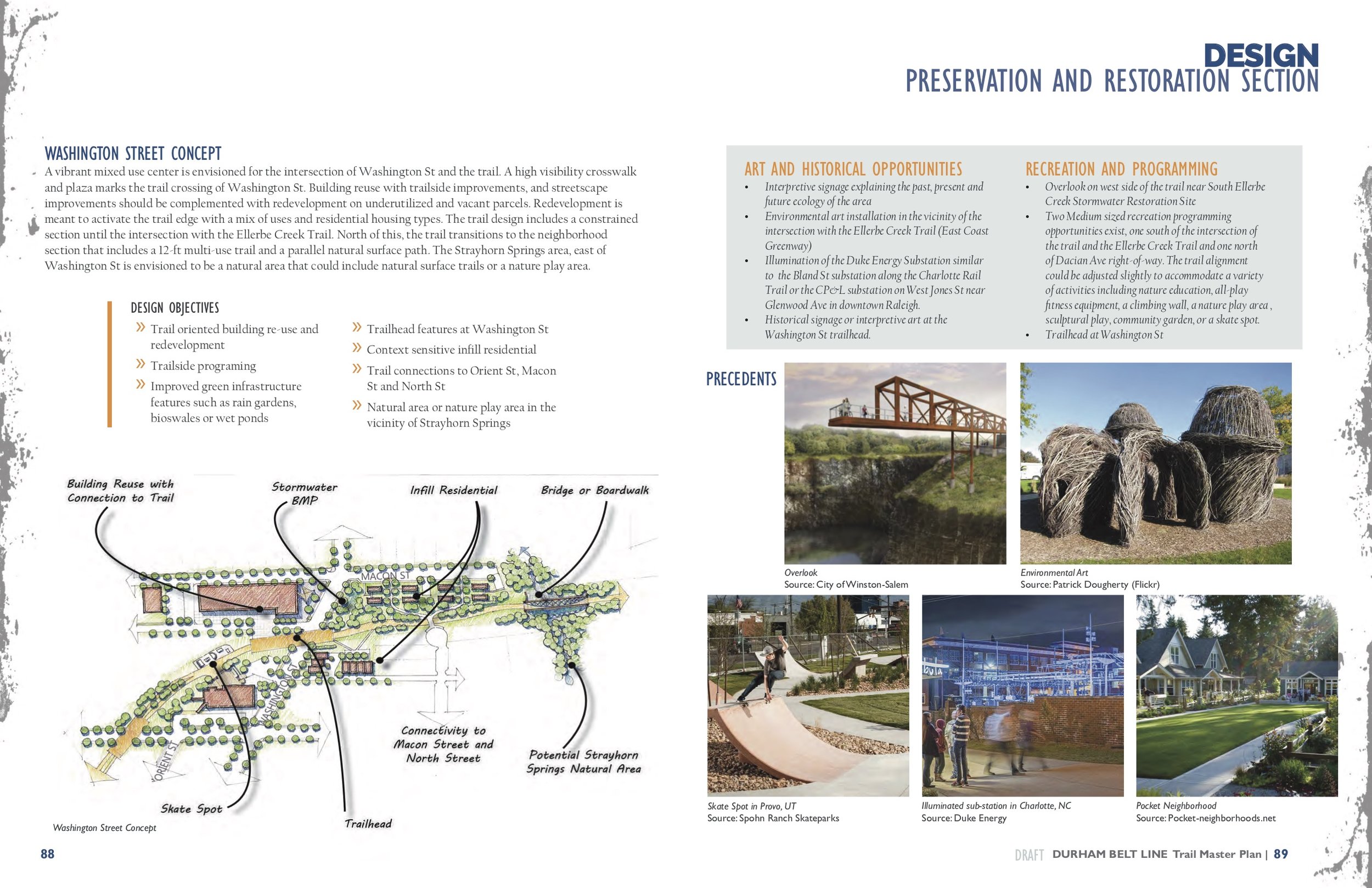 Master Plan Draft — Durham BeltLine for Everybody