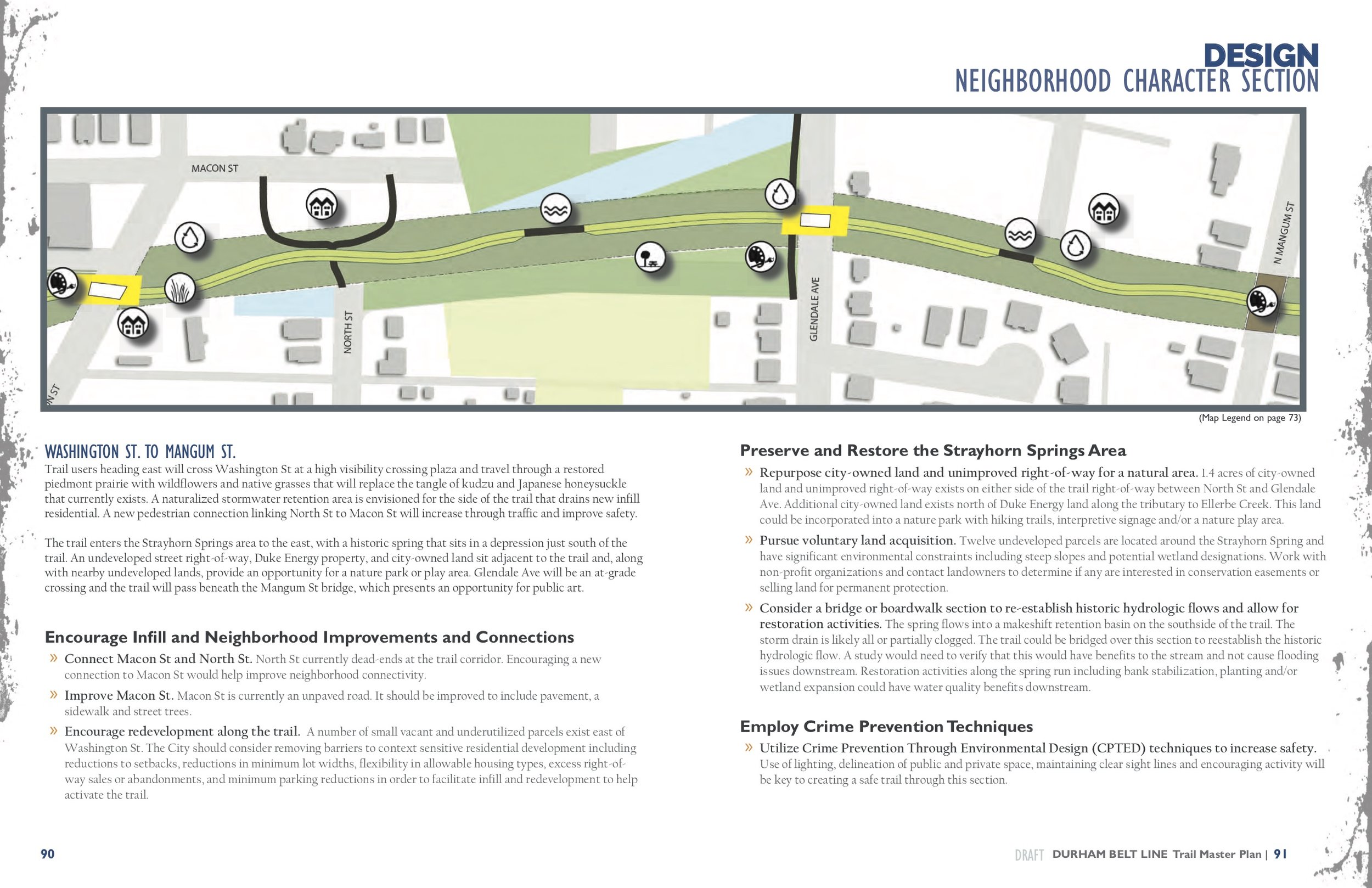 Master Plan Draft — Durham BeltLine for Everybody