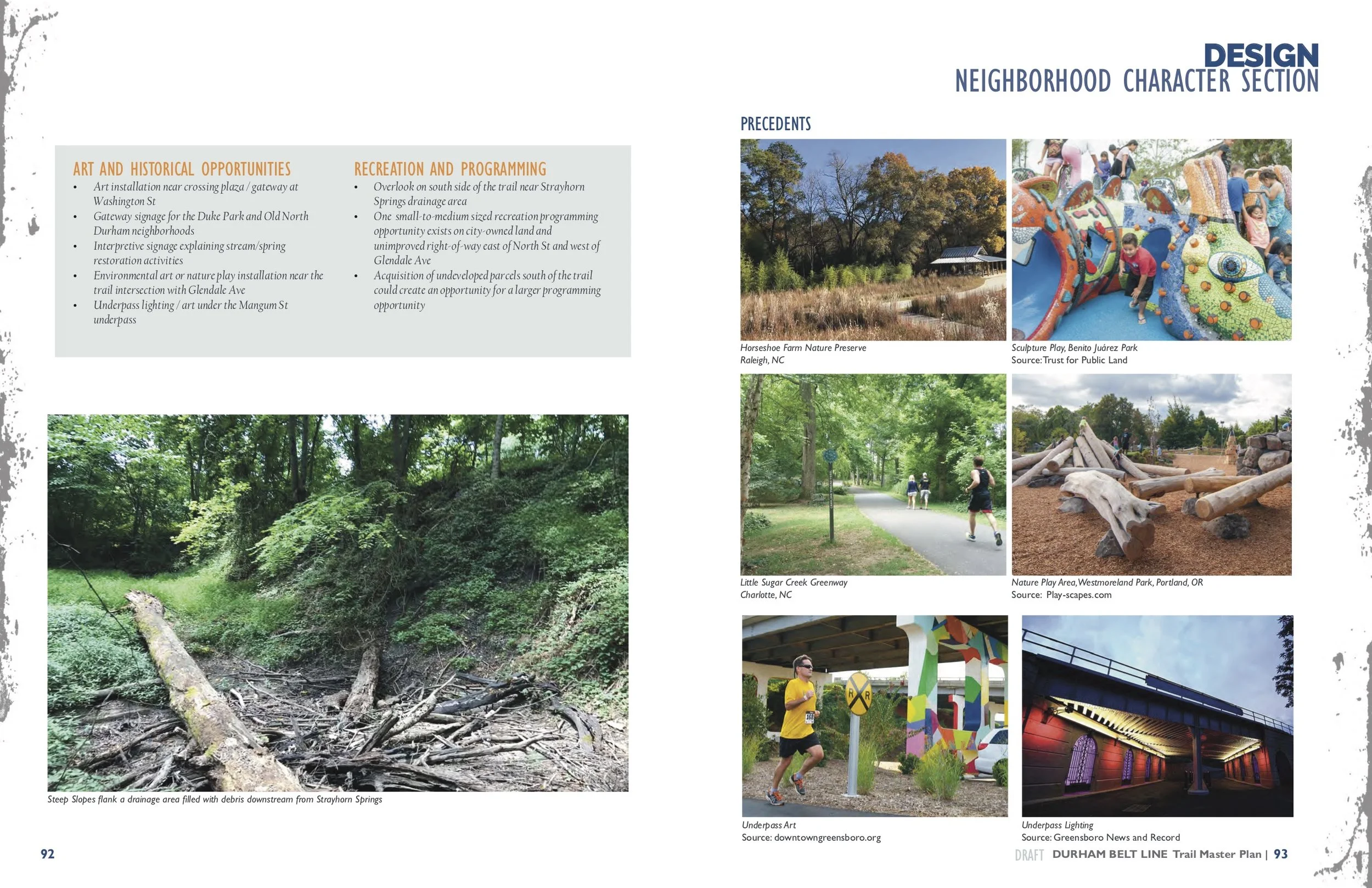 Master Plan Draft — Durham BeltLine for Everybody