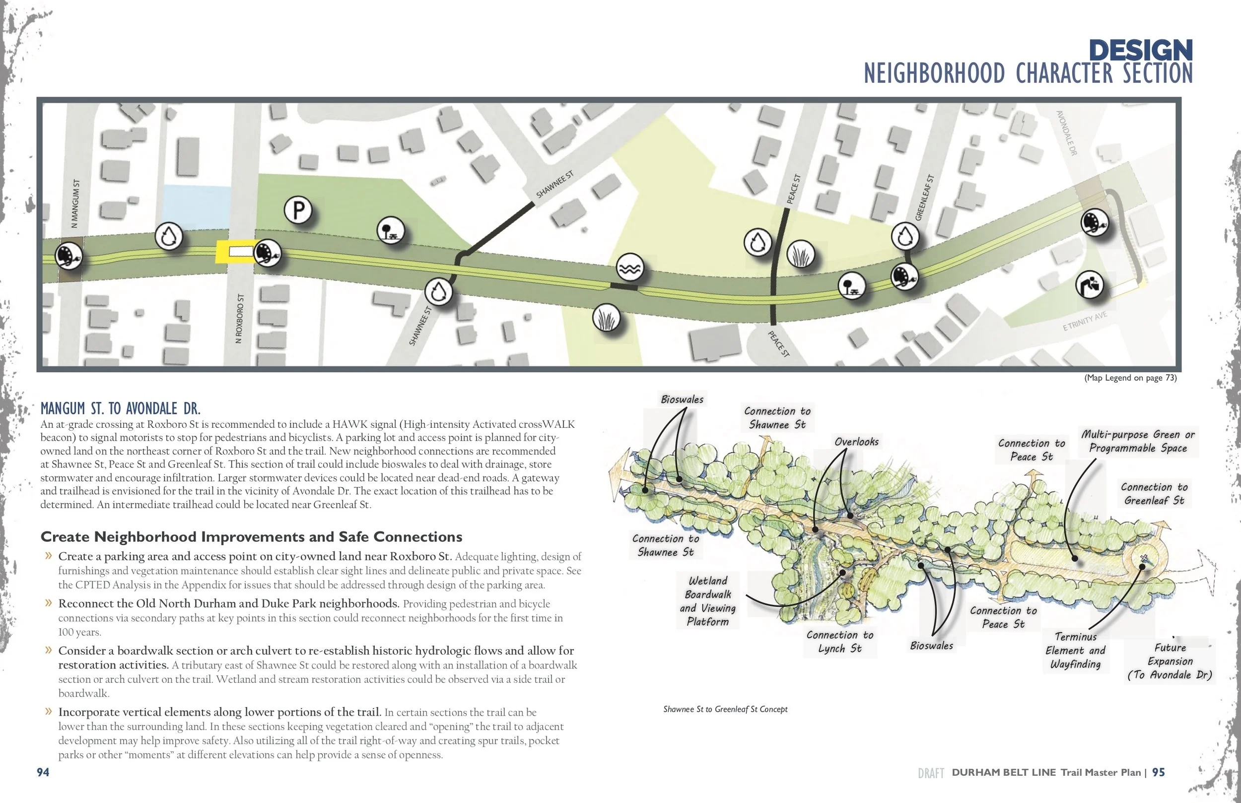 Master Plan Draft — Durham BeltLine for Everybody