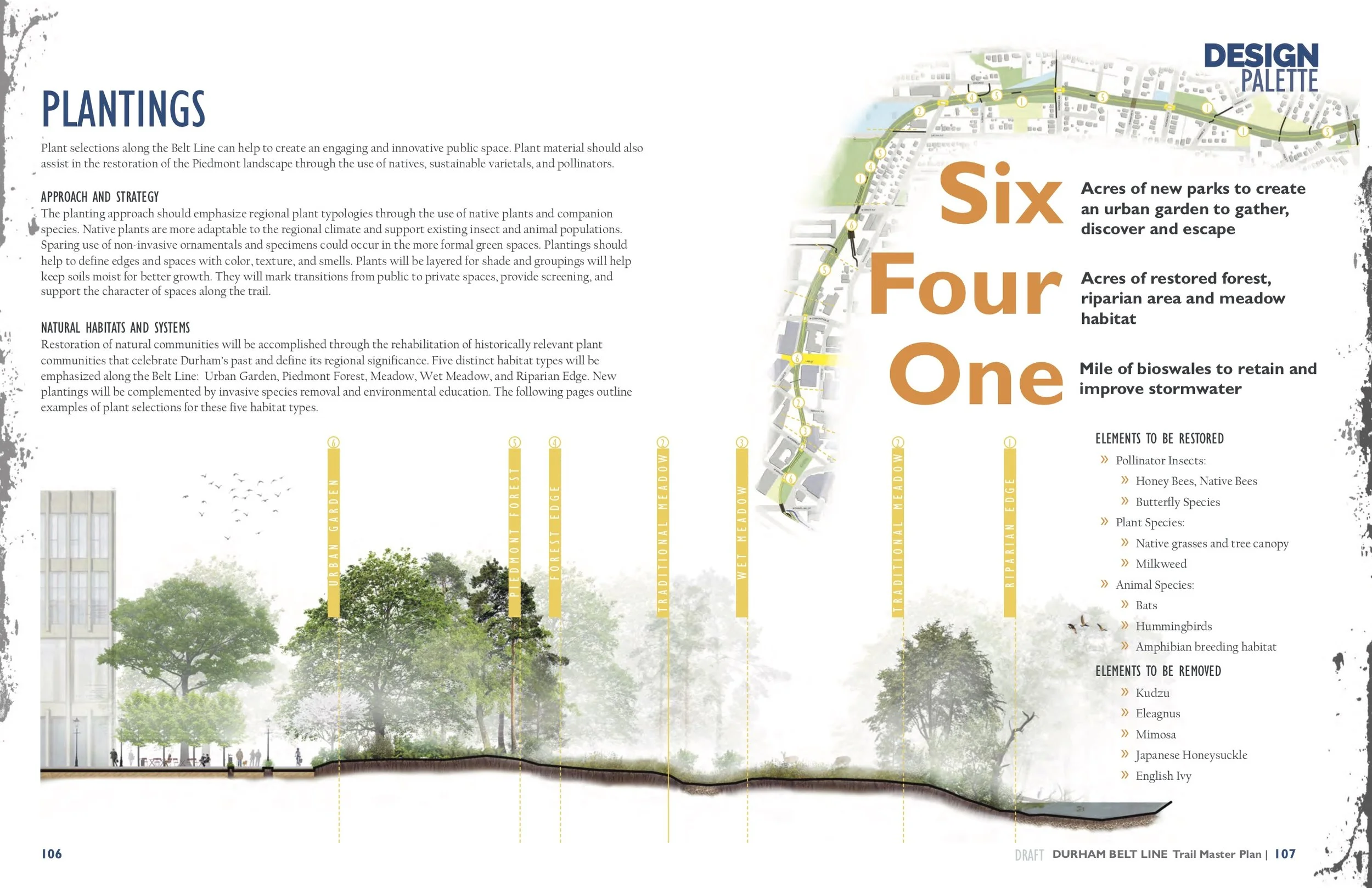 Master Plan Draft — Durham BeltLine for Everybody