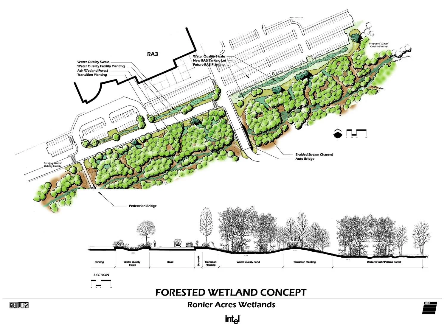 Intel Ronler Acres — GreenWorks