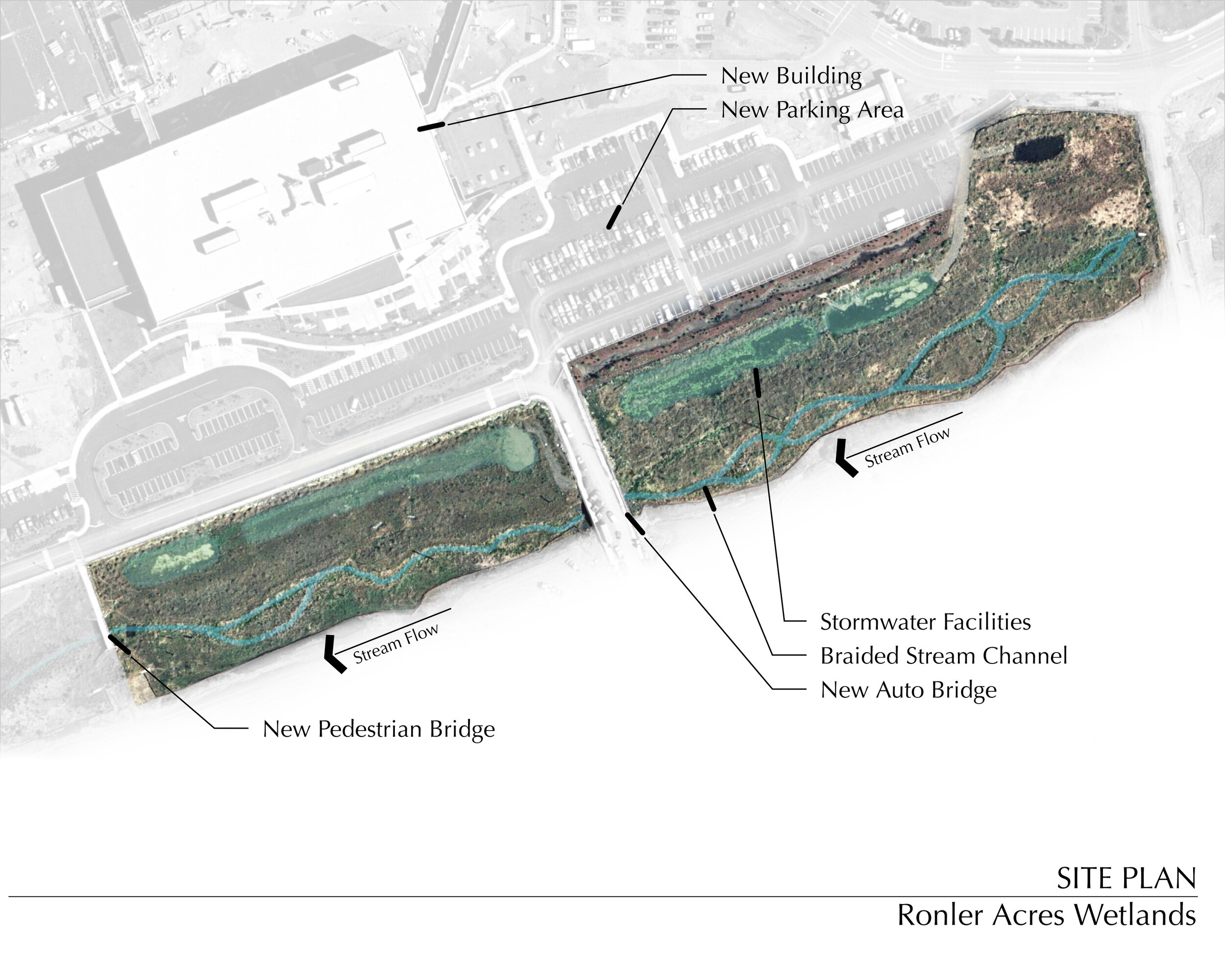Intel Ronler Acres — GreenWorks | People + Nature by Design