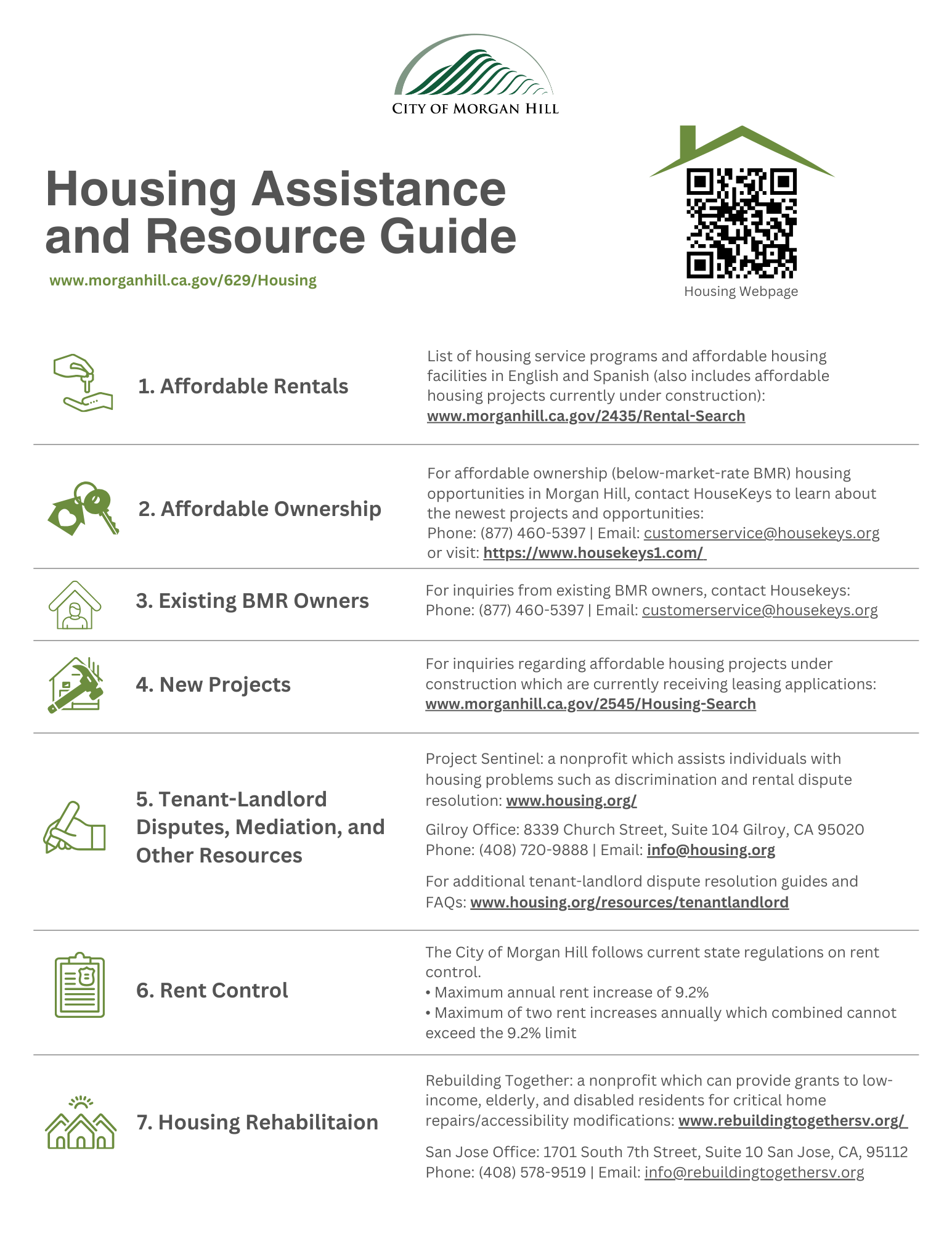Housing Programs — Choose Morgan Hill