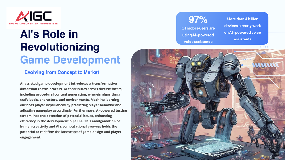 AIGC — Lightstone Entertainment