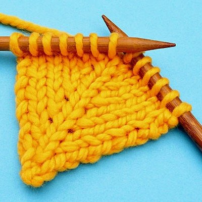 Class List — Infinity Fibers