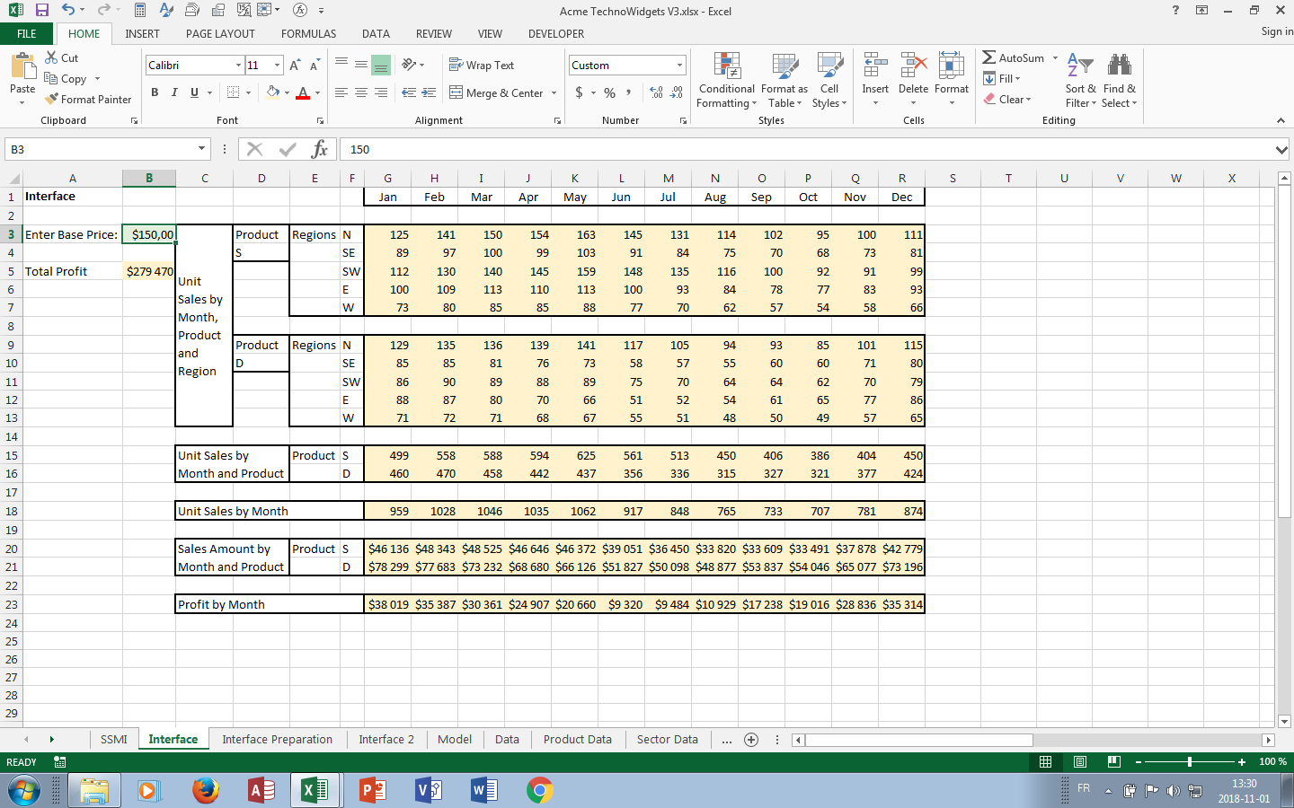 SSMI — Multi-dimensional Spreadsheet Challenge