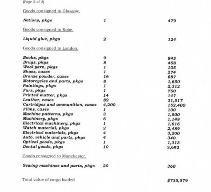 For Lynne. — alina Ştefănescu