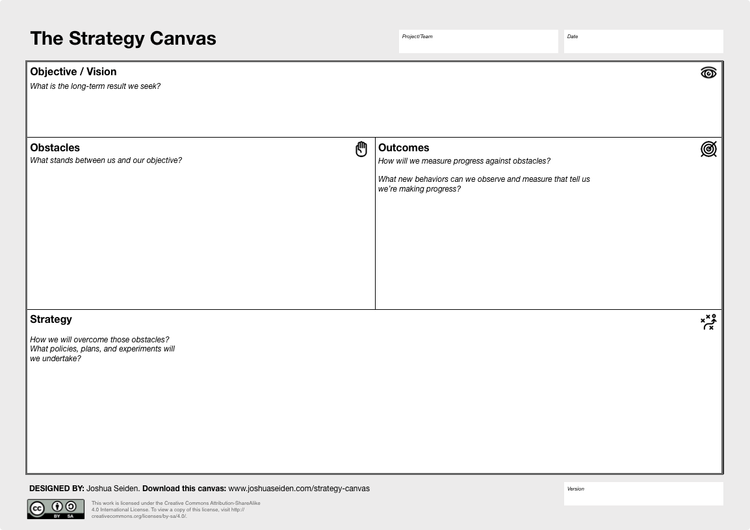 Strategy Canvas — Joshua Seiden