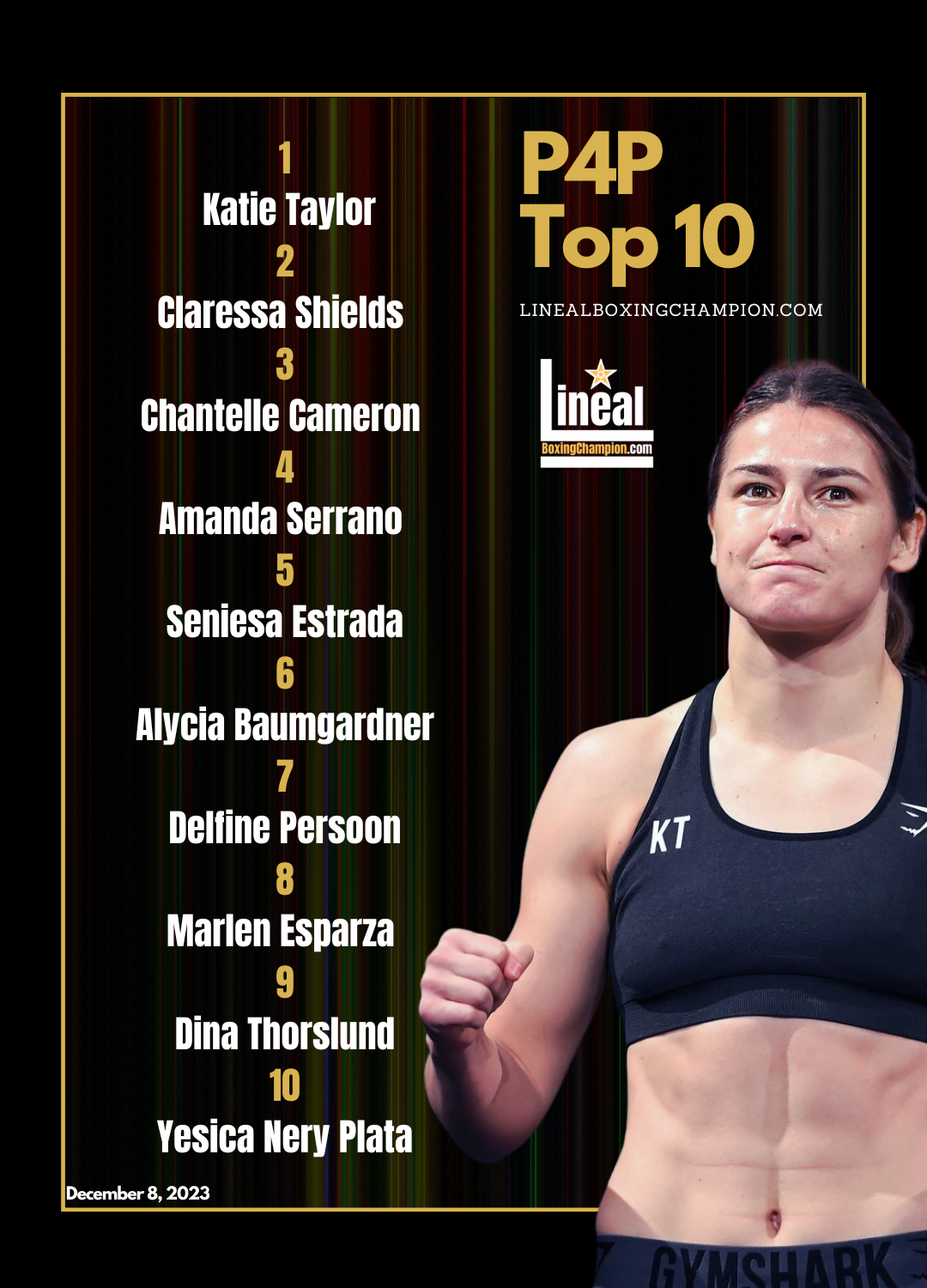 LinealBoxingChampion.com: The Record Keeper of Boxing's Lineal Title