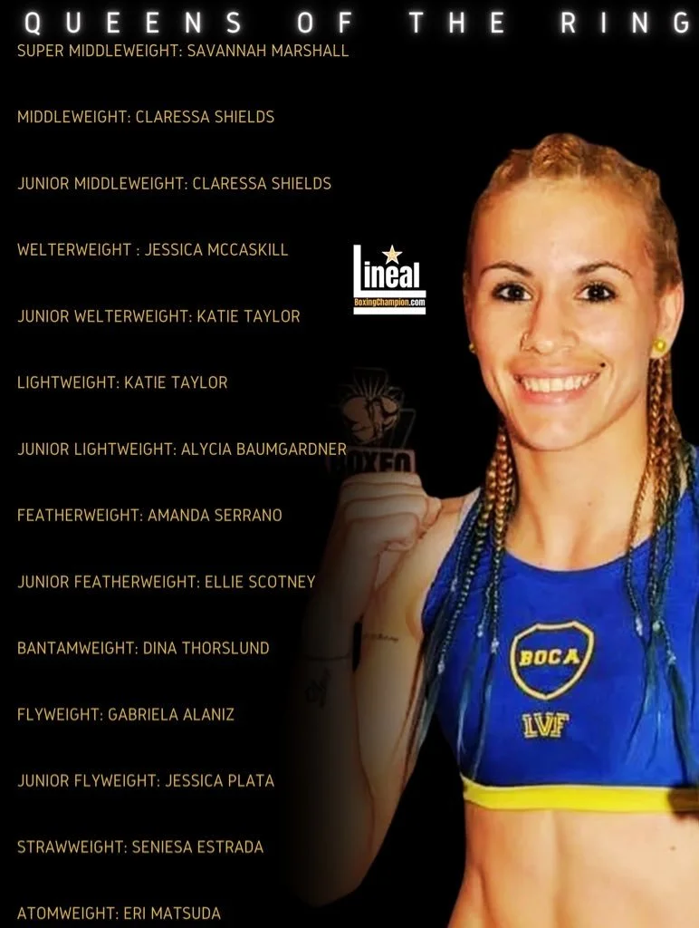 LinealBoxingChampion.com: The Record Keeper of Boxing's Lineal Title