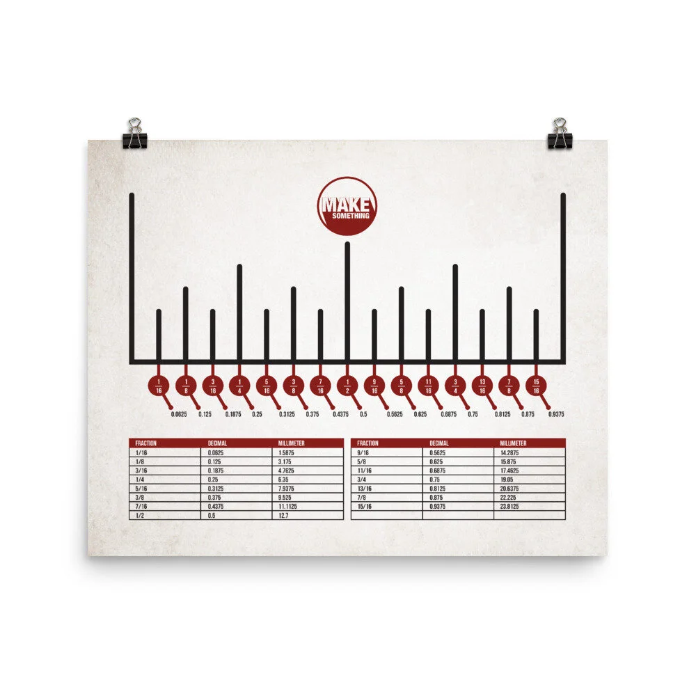 Fraction Chart Up To 16