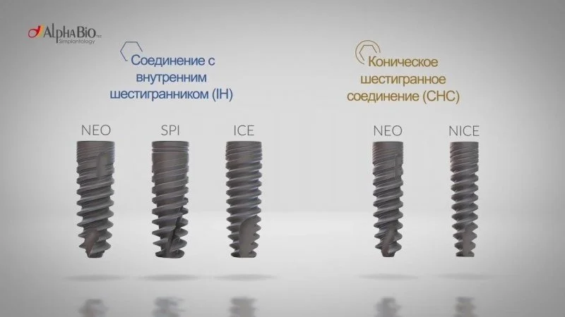 Импланты ALPHA-BIO - отзывы пациентов и эффективность