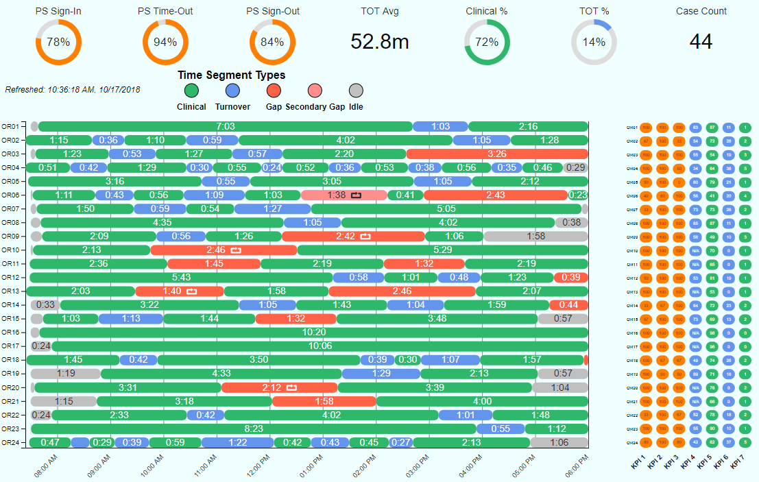 Business Intelligence — Arrowsight