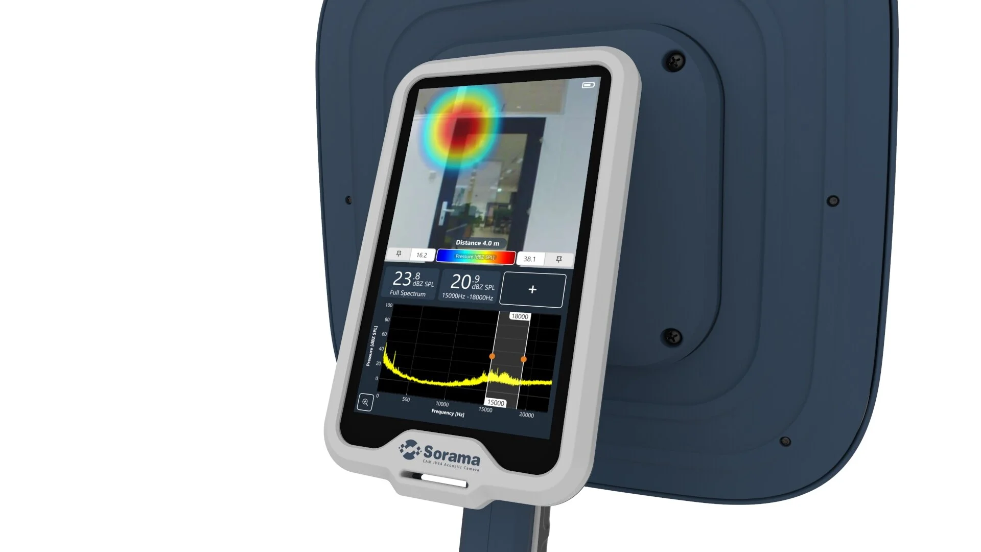 Sorama - Make sound insightful