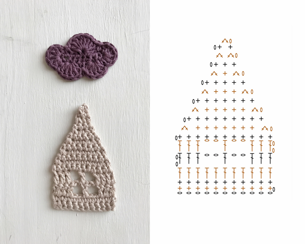 Free crochet pattern: House — logii
