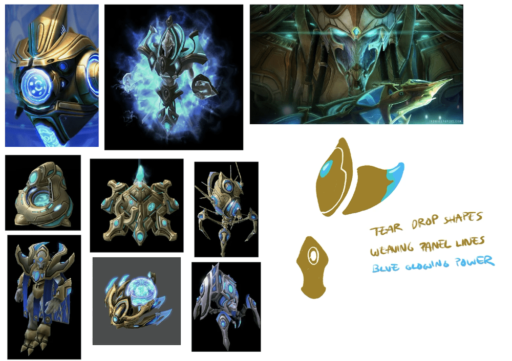 Worldbuilding 101: Designing Unique Yet Unified Races and Factions ...