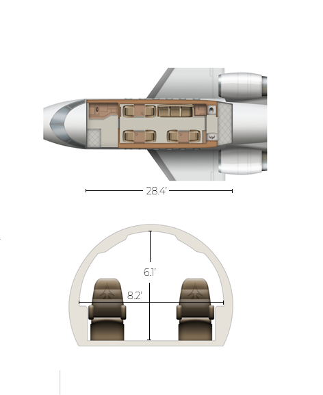 The Bombardier Challenger - WrenJet Private Air Charter