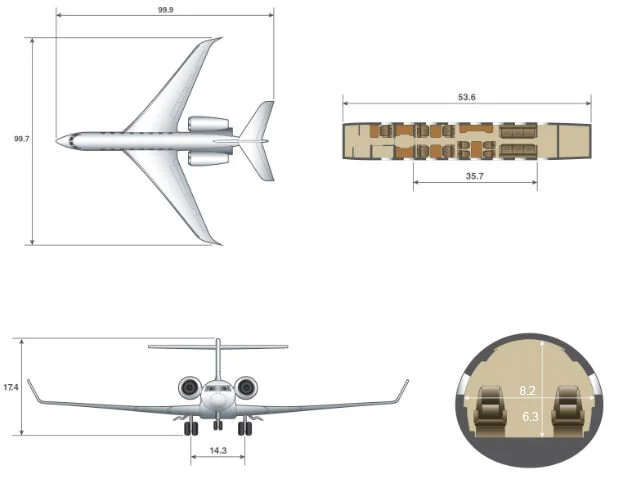 Ultra Long Range Aircraft Charter - What Are Ultra Long Range Aircraft ...