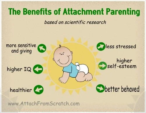 Parent-Infant Attachment — Deisy Cristina Boscán, Ph.D.