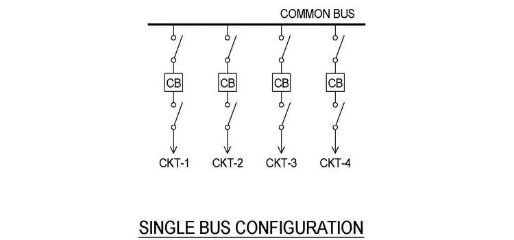 Maximize Substation Reliability with Breaker-And-Half Scheme — Helios ...