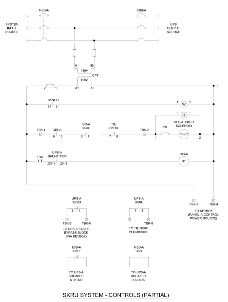 Solenoid Key Release Units: Improving Electrical Safety & Preventing Equipment Damage — Helios ...