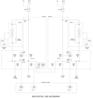 Solenoid Key Release Units: Improving Electrical Safety & Preventing ...