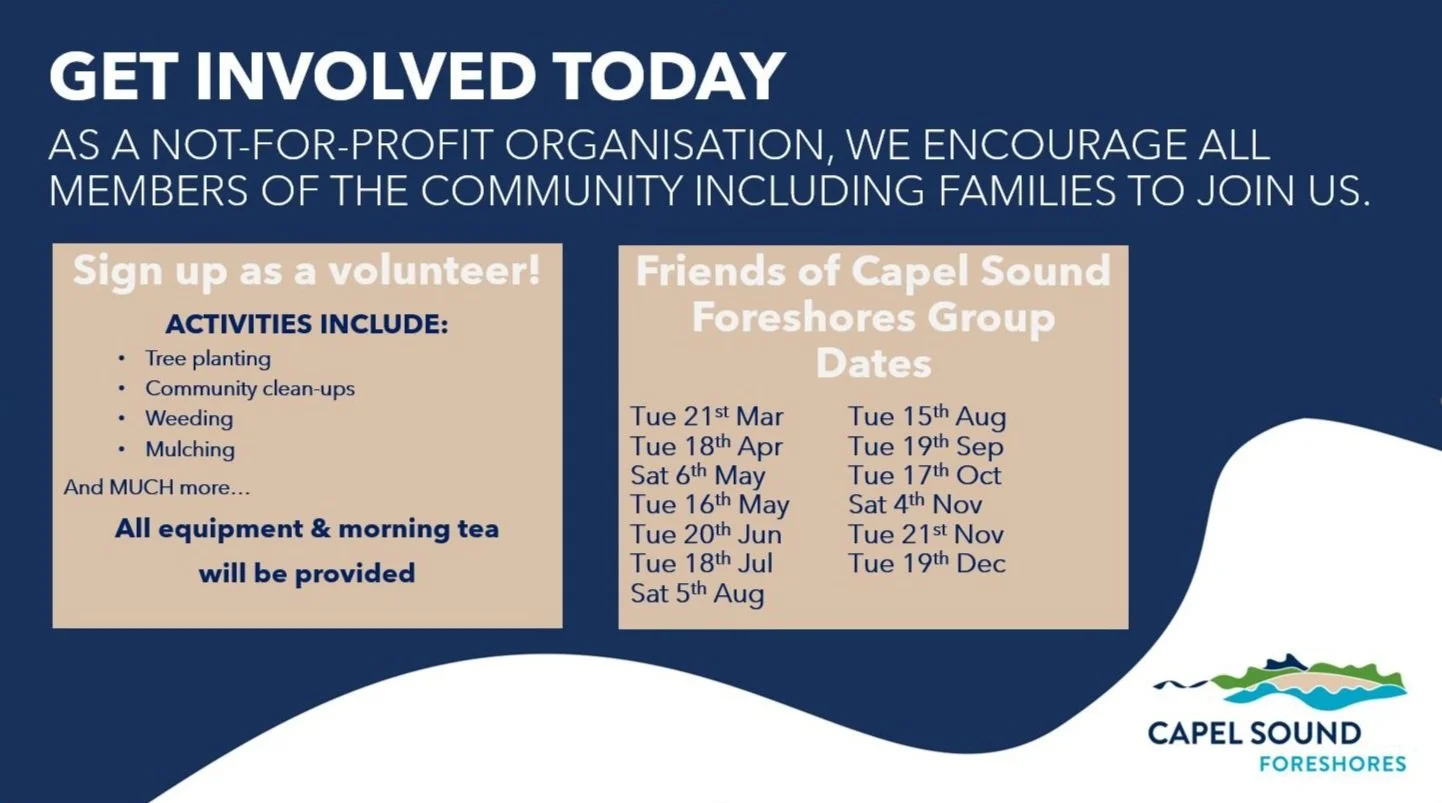 Friends of Capel Sound Foreshores — Capel Sound Foreshores