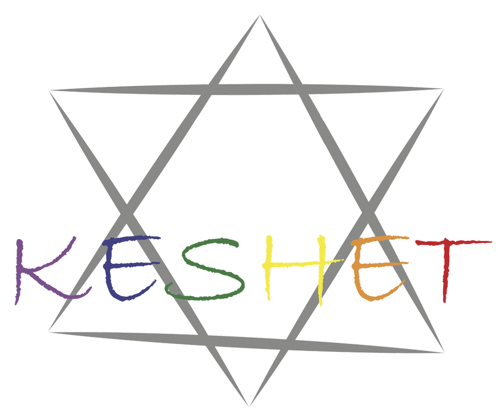 Student Groups — IU Hillel